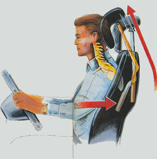 El buen uso del reposacabezas - Gazcue Es Arte